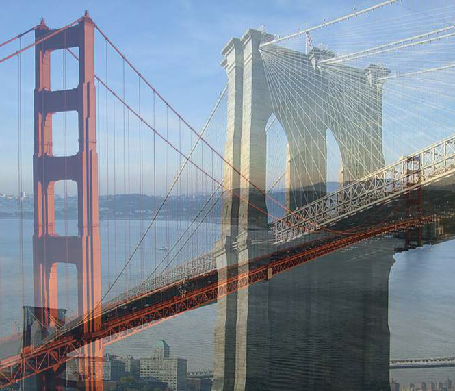 TwoBridgesIT | Design Consultancy